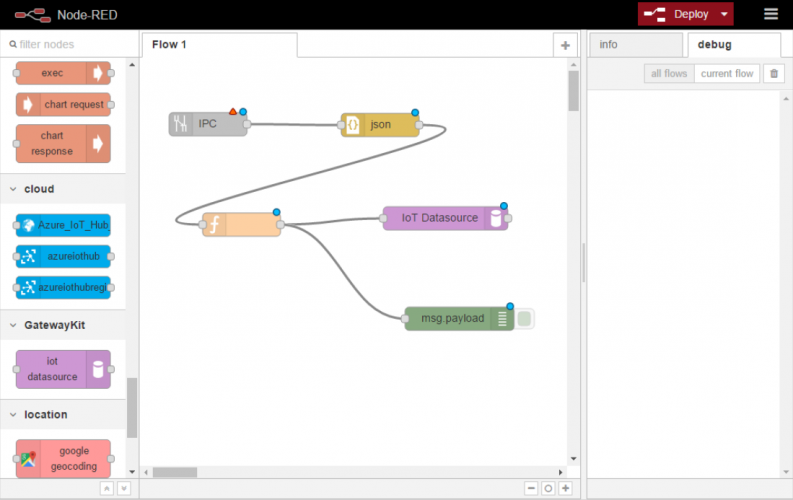 Product Overview | OpenBlocks IoT VX2 | Product | An IoT Company | Plat'Home Co.,Ltd. | Plat ...